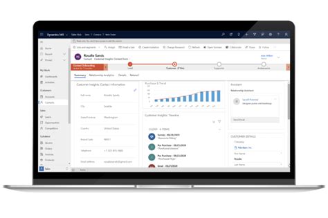 4WaysTech Business Solutions