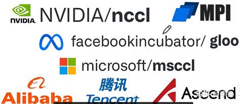 笔记 大模型 集合通信库 知乎