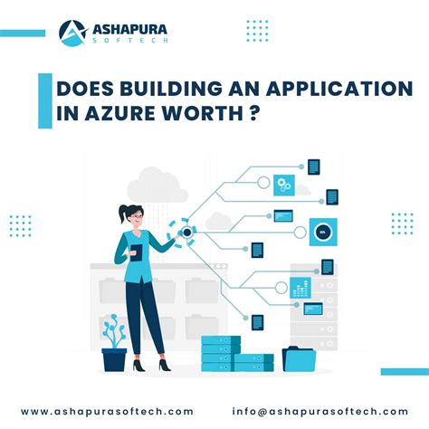ashapura softech inc on linkedin azure microsoft365