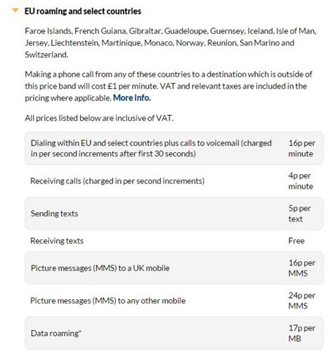 2G Sim Cards In Ireland The Giffgaff Community