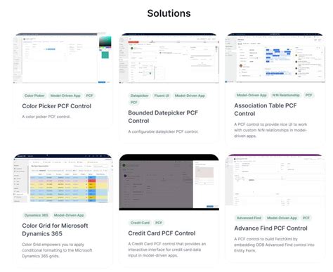 Ms Dynamics Consulting On Linkedin Microsoft Dynamics 365 And Power