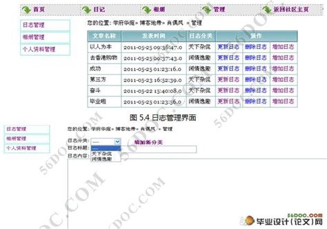 城市社区交流系统的设计 myeclipse struts hibernate mysql javaweb 56设计资料网