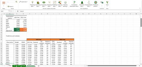 Xlstat Basic Unlimited Analytics Capabilities Thanks To The R Gateway