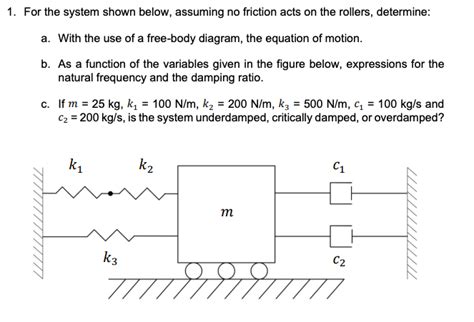 Solved For The System Shown Below Assuming No Friction Acts Chegg