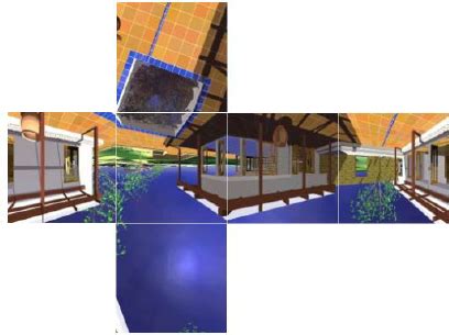Cube Map Texture Courtesy Of NVIDIA Corp Download Scientific Diagram