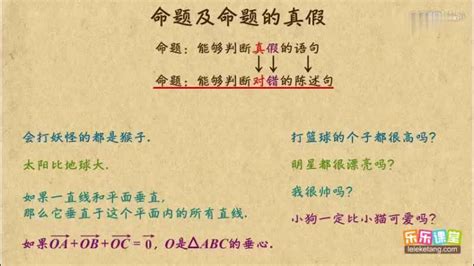 乐乐课堂：高中数学 选修2 1 常用逻辑用语 命题及命题的真假 教育 学校教育 好看视频