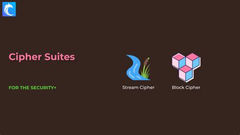 Cipher Suites Sy Comptia Security