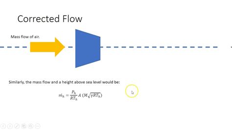 Mass Flow Examples At Charli Fiaschi Blog
