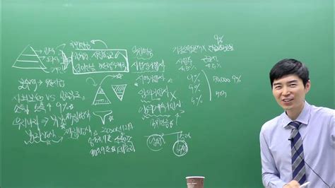 이패스코리아 2021 은퇴설계전문가 2과목 현금흐름확보와 세금설계 Youtube