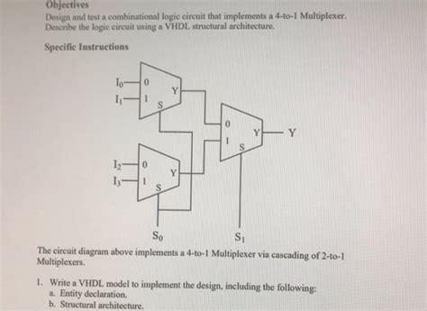 Solved Objectives Design And Test A Combinational Logic