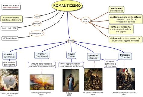 Romanticismo Mappe Giovannipediconeart