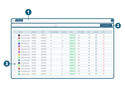 Getting Started With Payroll Module In Staff Portal Ilerno Support