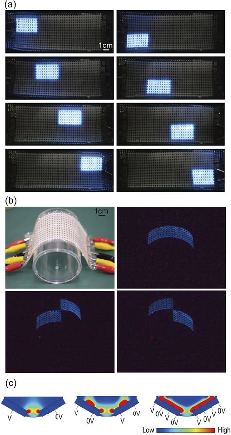 a light emission of the device by choosing the voltage applied