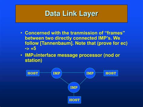 PPT Data Link Layer PowerPoint Presentation Free Download ID