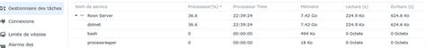 Memory Usage And Cpu Very High Support Roon Labs Community
