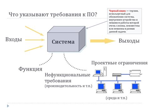 Управление требованиями тема 3 презентация онлайн
