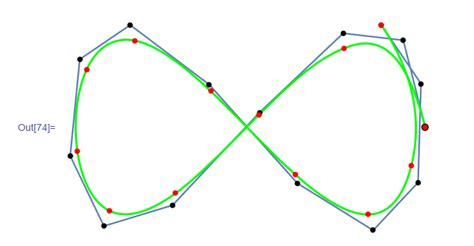 Plotting Plot 2d B Spline Curve On 3d B Spline Surface Mathematica
