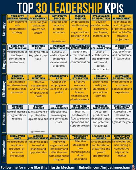 How Introvert Managers Can Be Successful At The Workplace Artofit