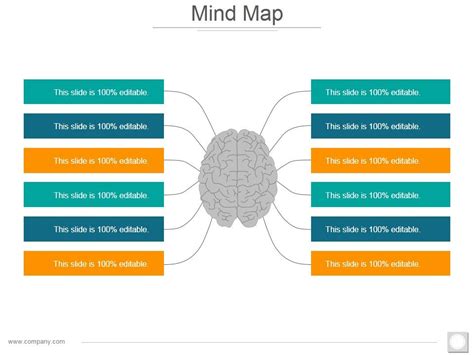 mind map ppt powerpoint presentation gallery inspiration