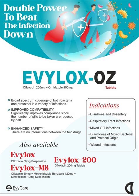 Ofloxacin 50mg Suspension At 47 In Chandigarh ID 26631794133