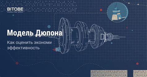 Модель Дюпона 🧑🏼‍💻 Как оценить экономическую эффективность Модель
