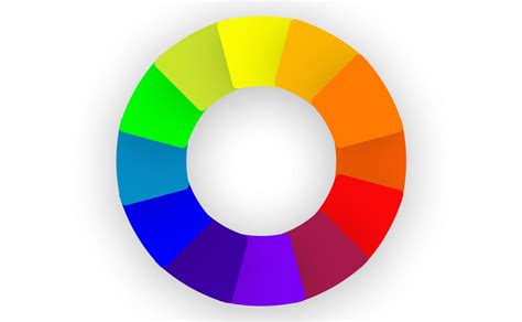 Cuántos Colores Hay En El Círculo Cromático Y Cuáles Son