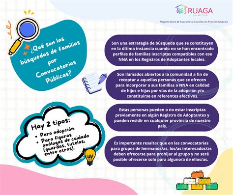 Qué son las búsquedas de familias por convocatoria públicas LA RED 88