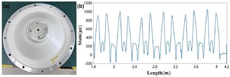 A Crack Detection Method For An Insulator Based On The Optical Frequency Domain Reflectometry