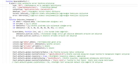 Chartjs Line Grafik Aspnet Mvc Projelerinde Nasıl Kullanırız