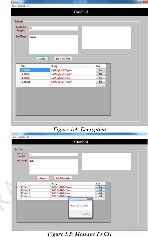 Figure 12 From Cluster Based Secure Dynamic Keying Technique For Heterogeneous Mobile Wireless