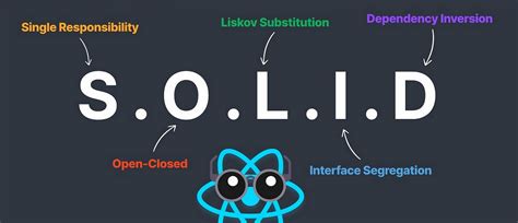 Mastering Solid 🛠️ Principles In React Functional Components By