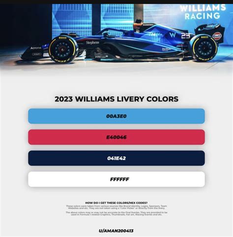 Pin By Ale Garcia On Guardado Rápido In 2025 Brand Palette Color