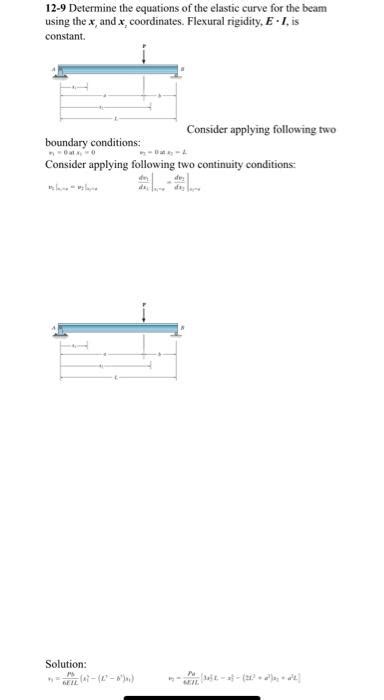 Solved 12 9 Determine The Equations Of The Elastic Curve For