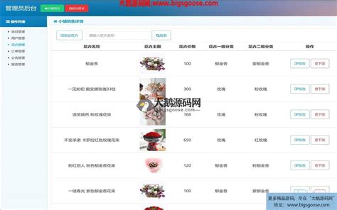 基于ssm线上花店管理系统含源码论文ppt等大鹅源码网