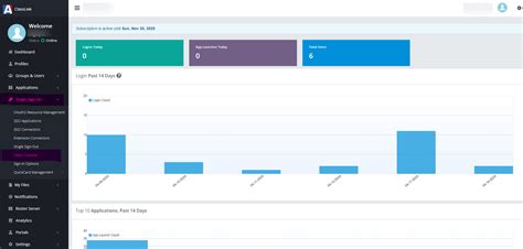 configure sso in classlink aeries software