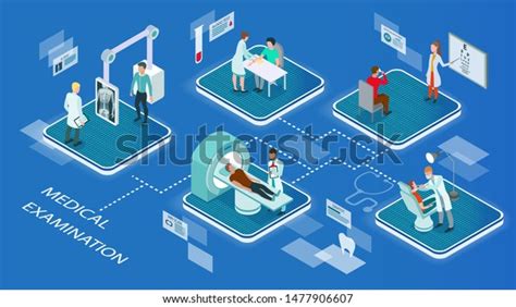 Woman Having Ct Scan Over 6 Royalty Free Licensable Stock Illustrations Drawings Shutterstock