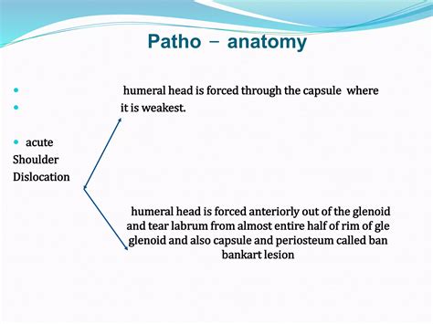 Recurrent Shoulder Dislocation Ppt