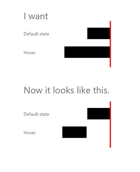 Solved Design Resizing The Shape From Left Side In Hove Adobe Product Community 10950055