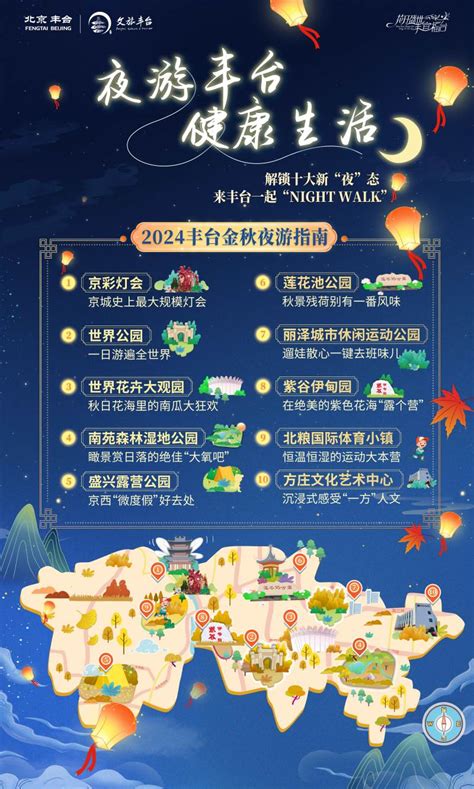 怎么玩？怎么吃？怎么买票？“京彩灯会”攻略来了 千龙网·中国首都网