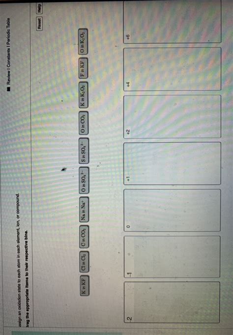 solved assign an oxidation state to each atom in each