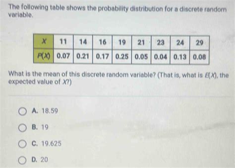 Solved The Following Table Shows The Probability Distribution For A Discrete Random Variable