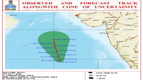 Gujarat Weather ગુજરાતના દરિયાકિનારે વાવાઝોડુ ત્રાટકવાની સંભાવના