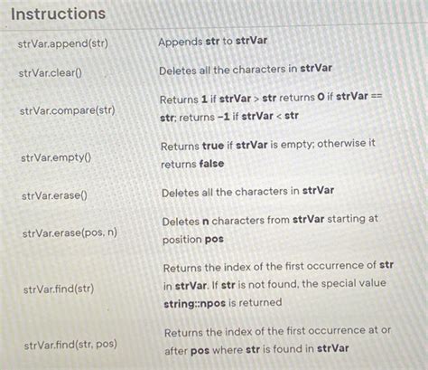 Solved Instructions Write A Program That Reads In A Line