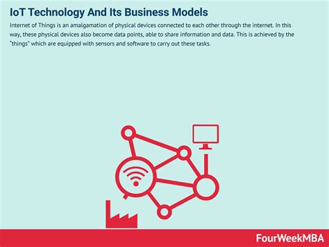Iot Technology And Its Business Models Fourweekmba