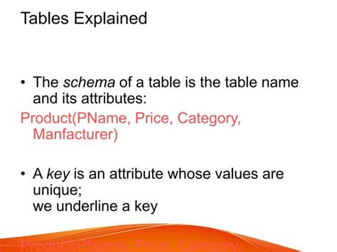 Basic Sql Knowledge Data Type Table Query Ppt Free Download