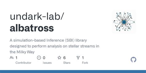 Github Undark Labalbatross A Simulation Based Inference Sbi Library Designed To Perform