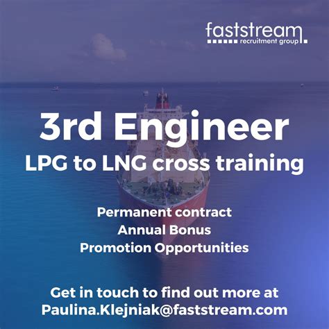 Paulina Klejniak On Linkedin Faststream Is Recruiting 3rd Engineers To