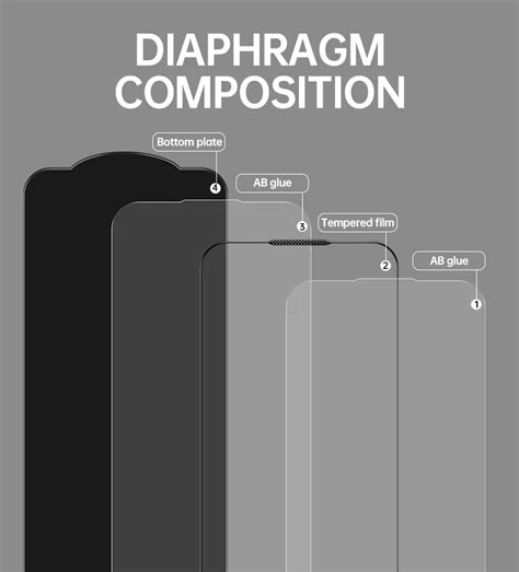 Silicone Screen Protector Vs Tempered Glass Choosing The Best For Your