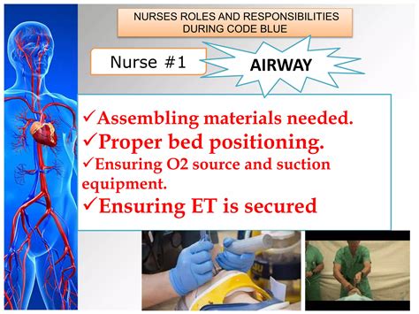 Code Blue Management Pptx