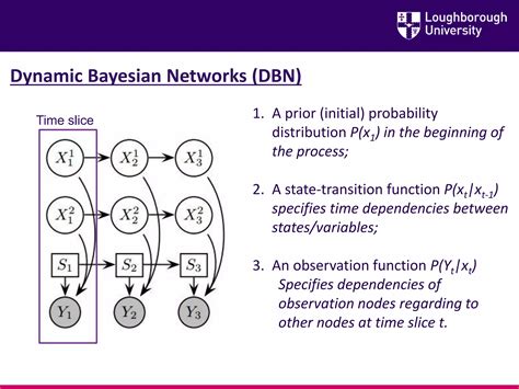 Bayesian Risk Assessment Of Autonomous Vehicles PPT